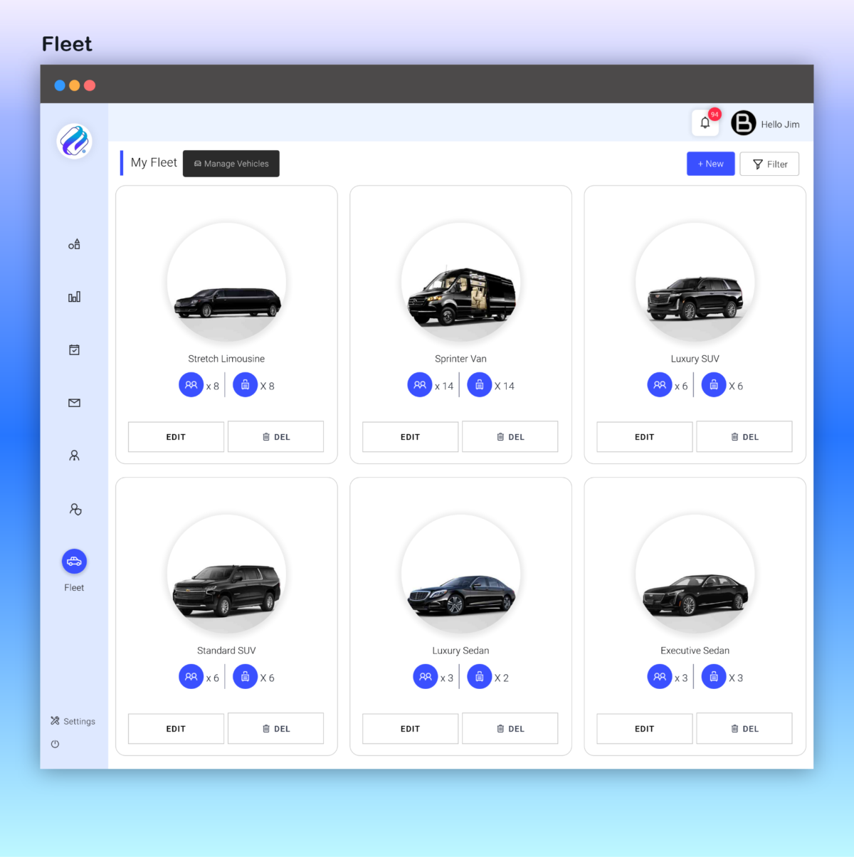 Dashboard – Limostack