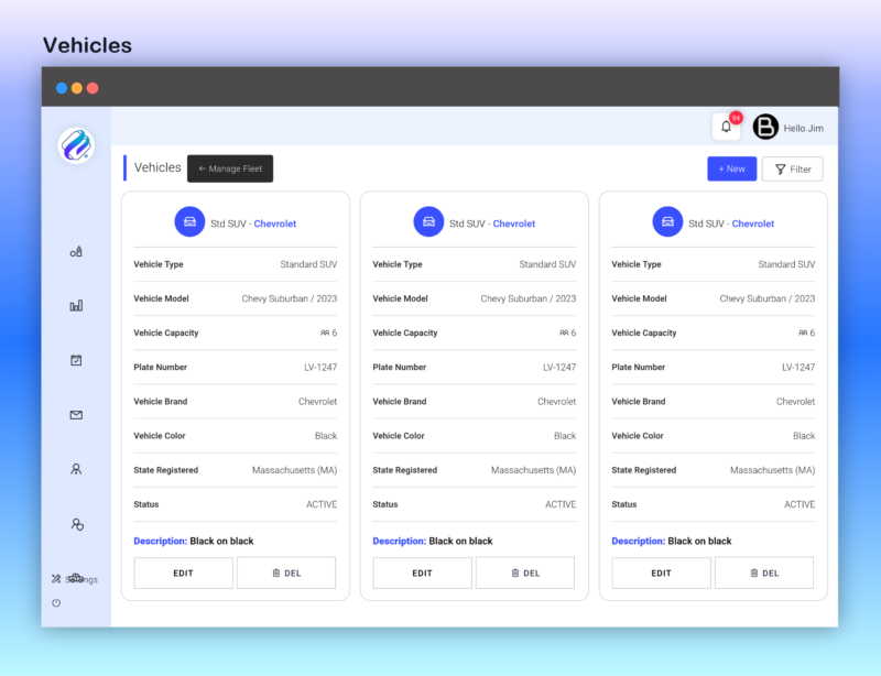 Dashboard – Limostack